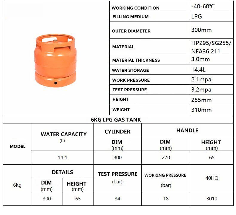 6KGS gas cylinder 14.4L gas tank high qualityNigeria LPG gas tank